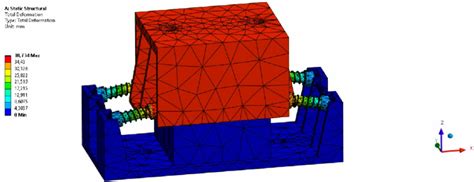 Ansys Software Model Of A Hydrofilm Damper With The Quasi Zero Download Scientific Diagram