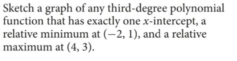 Solved Sketch A Graph Of Any Third Degree Polynomial