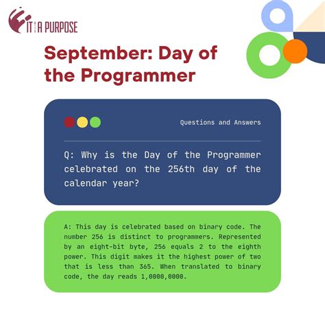 It With A Purpose On Linkedin Dayoftheprogrammer Codelife