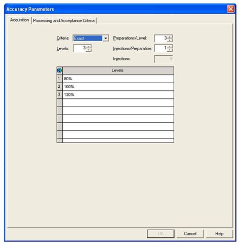 Empower 2 Method Validation Manager Software Tool For Rapid Method