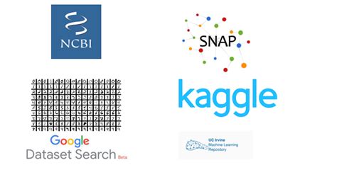 R Vs Python Which Language For A Data Scientist By Olivia Ao Mar