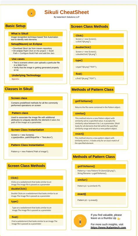 Kalamtech Solutions On Linkedin Sikuli Testautomation Developertools Cheatsheet