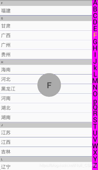 Android通讯录简单实现android通讯录开发完整代码 Csdn博客