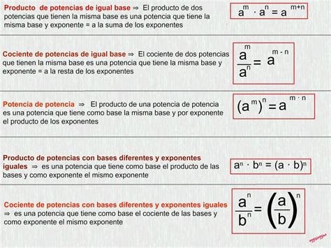 Tipos De Potencia Tipos De Potencias En Física Pbff