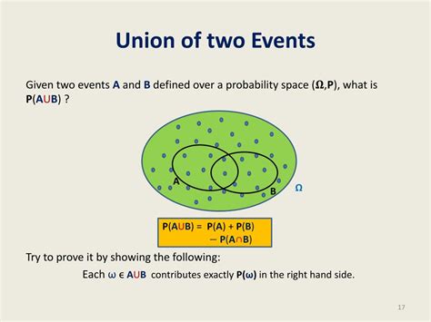 Ppt Randomized Algorithms Cs648 Powerpoint Presentation Free