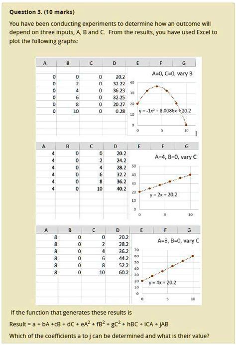 SOLVED Questlon 3 10 Marks You Have Been Conducting Experiments To