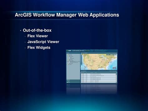Road Ahead Arcgis Workflow Manager Ppt Download