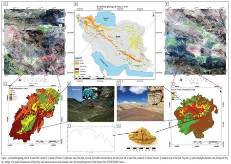 Data Mining Of Remotely Sensed Datasets For Ore Grade Estimation Download Scientific Diagram