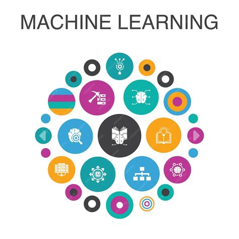 Premium Vector Machine Learning Infographic Circle Concept Smart Ui