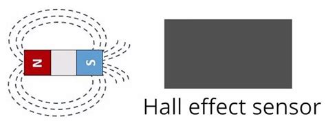 Chip Esp32 Bluetooth Dan Wifi Dalam Satu Perangkat Ditempel