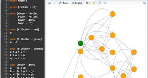 Yet Another Math Programming Consultant Graph Drawing In RStudio