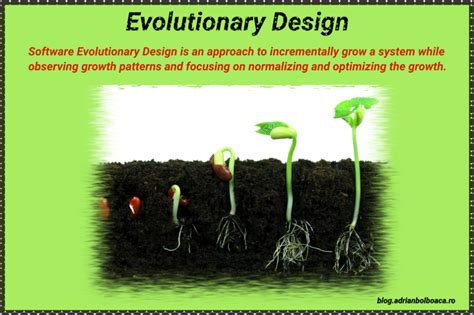 What Is Evolutionary Design Adrian Bolboaca