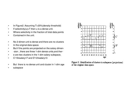 Ppt Automatic Subspace Clustering Of High Dimensional Data For Data