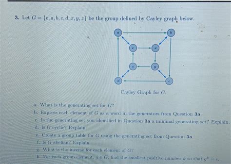 Solved Let G C A B C D X Y Z Be The Group Defined By Chegg Com