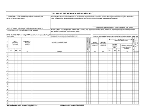 Afto Form 187 Fill Out Sign Online And Download Fillable Pdf