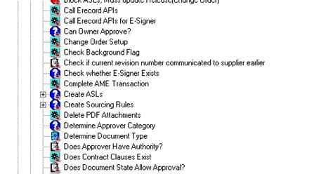 Oracle Applications Blog Part 2 Introduction Of Oracle Workflow