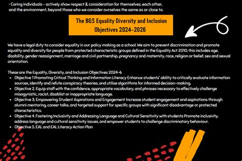 Equality Objectives Burnham Grammar School