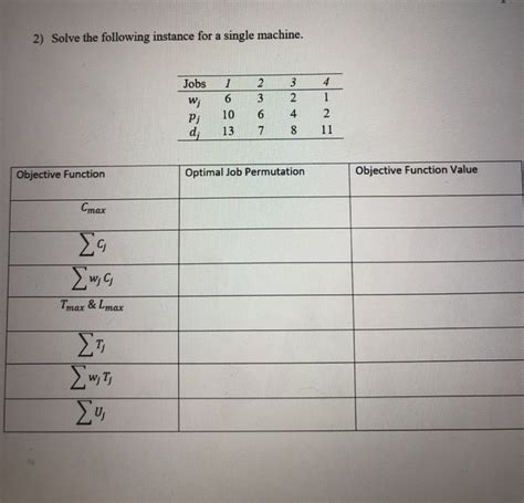 2 Solve The Following Instance For A Single Machine