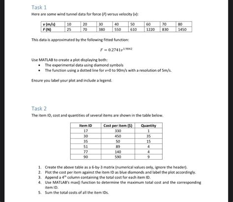 Solved Task 1 Write A Matlab Code That Does The Following Chegg