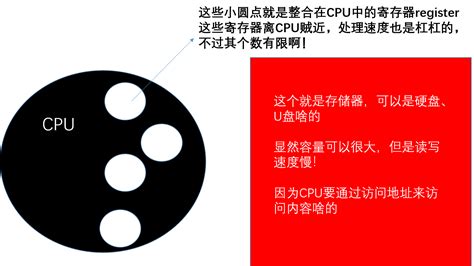 嵌入式c语言34 关键字 类型描述符autoregisterstaticconstexternvolatile Lililili—— 博客园