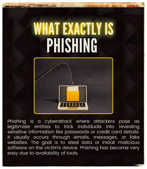 Cyber What Is Phishing Phishing Phishingawareness Phishingalert Phishingattacks