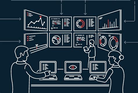 What Makes A World Class Cyber Security Operations Centre