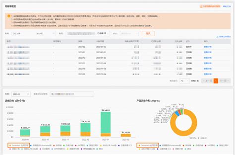 如何查看SAE的账单明细并对账 Serverless应用引擎 阿里云帮助中心