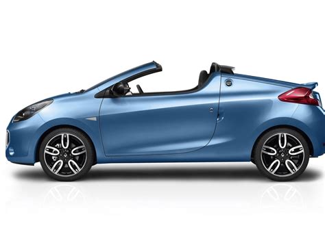 Сравнение Bmw New Class Ca и Renault Wind по характеристикам стоимости