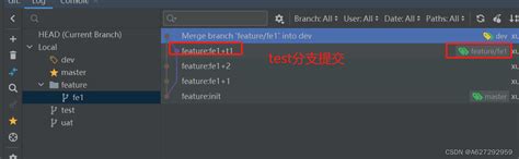Git代码分支管理 Csdn博客