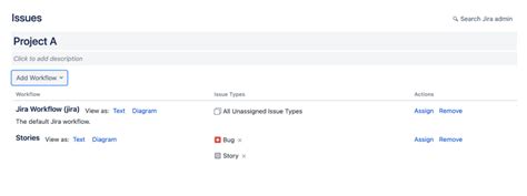 Jira Guru Workflow Và Workflow Scheme Trong Jira