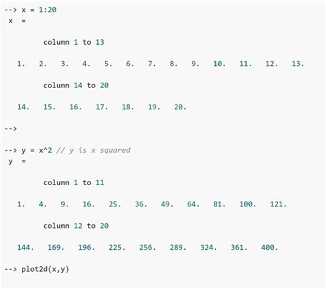 Introduction To Scilab Tutorial Control Systems Circuitbread