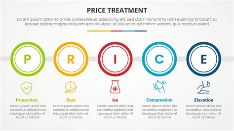 Price 치료 치료 인포 그래픽 개념 슬라이드 프리젠 테이션 큰 원 윤곽선 수평 평면 스타일의 5 포인트 목록 0명에 대한 스톡 벡터 아트 및 기타 이미지 Istock