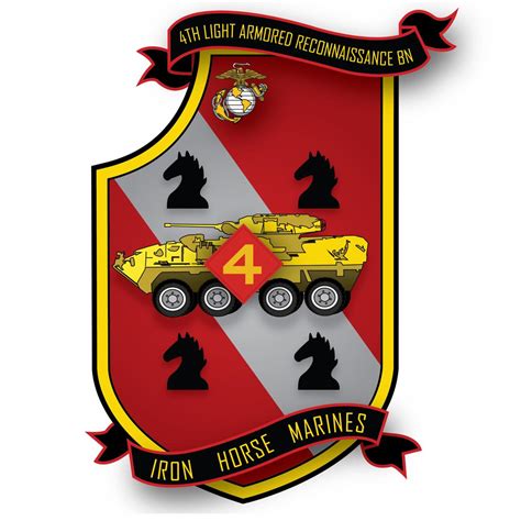 4th Light Armored Reconnaissance Battalion
