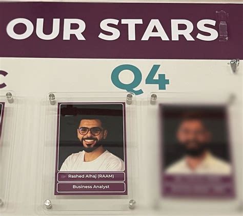 Rashed Alhaj Mohammad On Linkedin I Am Thrilled To Announce That I Have Been Named The Star