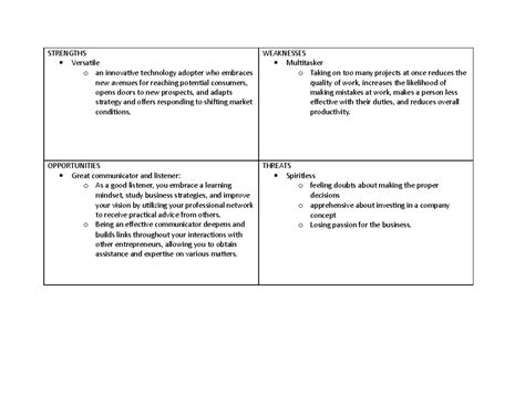 Assignment Module 5 Sghfjhyncycuxfvsdzfxsrhndvnc Strengths