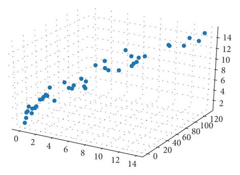 Pareto Optimal Fronts Obtained By Nsga Iii Download Scientific Diagram