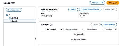 tutorial create a rest api as an amazon s3 proxy amazon api gateway