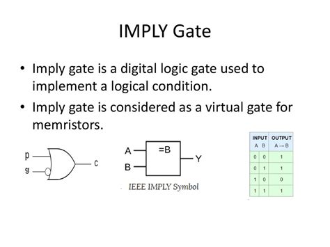 Triangular Sorter Using Memristive Architecture Ppt Download