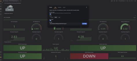 visualizing oci goldengate metrics with grafana dashboards