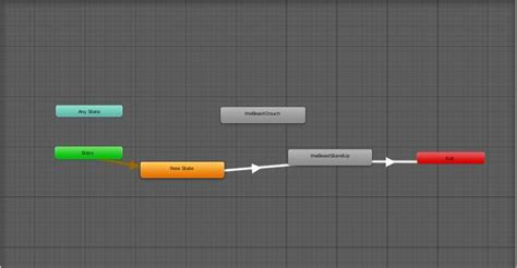 Animator Is Looping Questions And Answers Unity Discussions