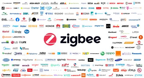 Innovation Adoption Zigbee Momentum In 2021 CSA IOT