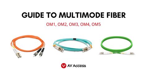 guide to multimode fiber om1 om2 om3 om4 om5