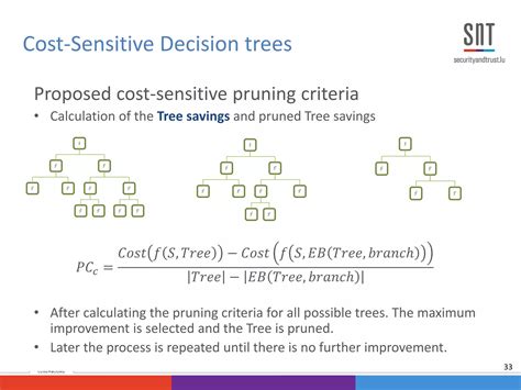 Phd Defense Example Dependent Cost Sensitive Classification Ppt