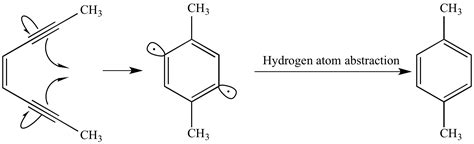 Illustrated Glossary Of Organic Chemistry Bergman Cyclization Bergman Cyclization Bergman