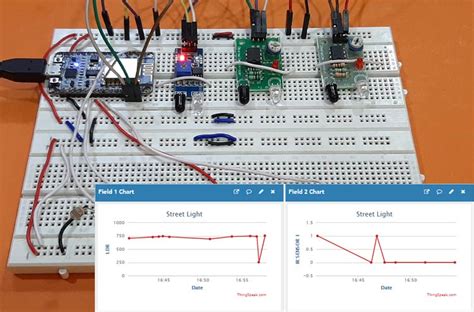 Iot Based Smart Street Light Project Using Nodemcu Esp And