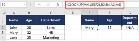 Na Error In Xlookup Understanding The Concept And Exploring 5 Ways To Fix It Howtouselinux