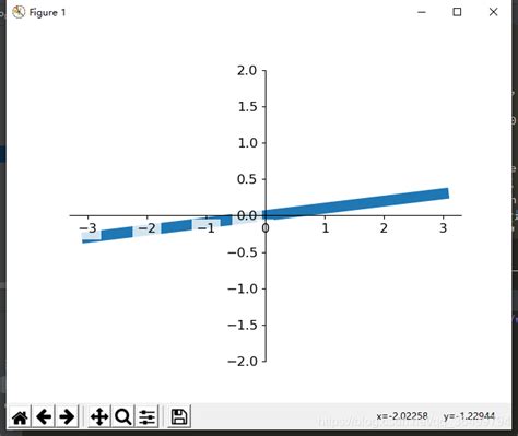 Matplotlib学习笔记【3】：设置能见度，散点图学习matpliot中camp设置 Csdn博客