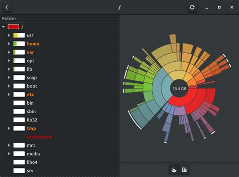 Partitioning Home Partition Space Is Considred As Part Of Root Partition Space Ask Ubuntu