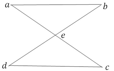 eulerian circuit the graph has an euler circuit named aecdeba