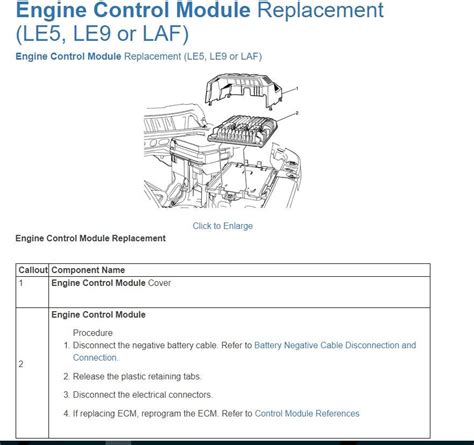 ECM Removal GMC Terrain Equinox And SRX Forum